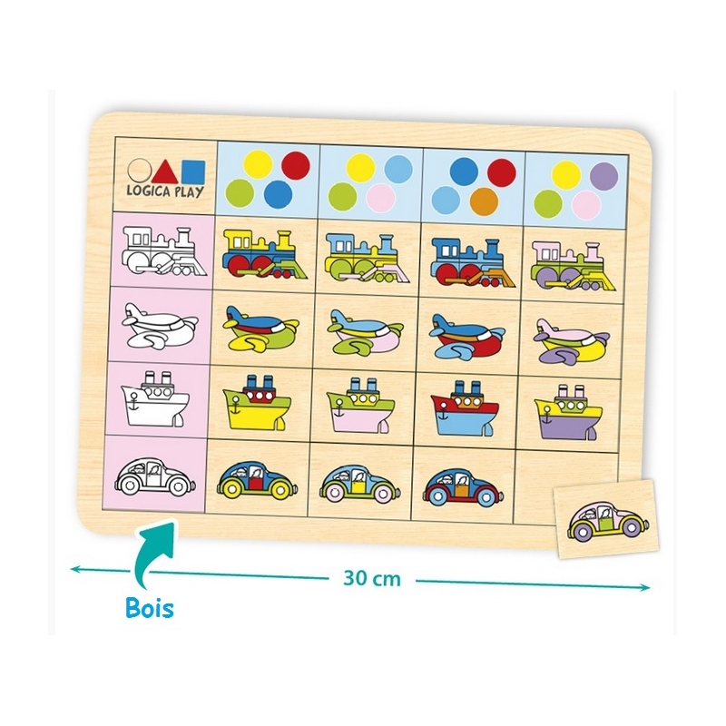 Tableau à double entrée lot 2 | Greenweez