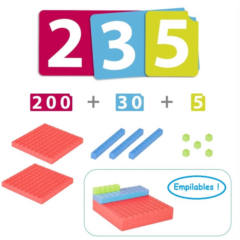 Cartes des nombres et base 10 | Greenweez