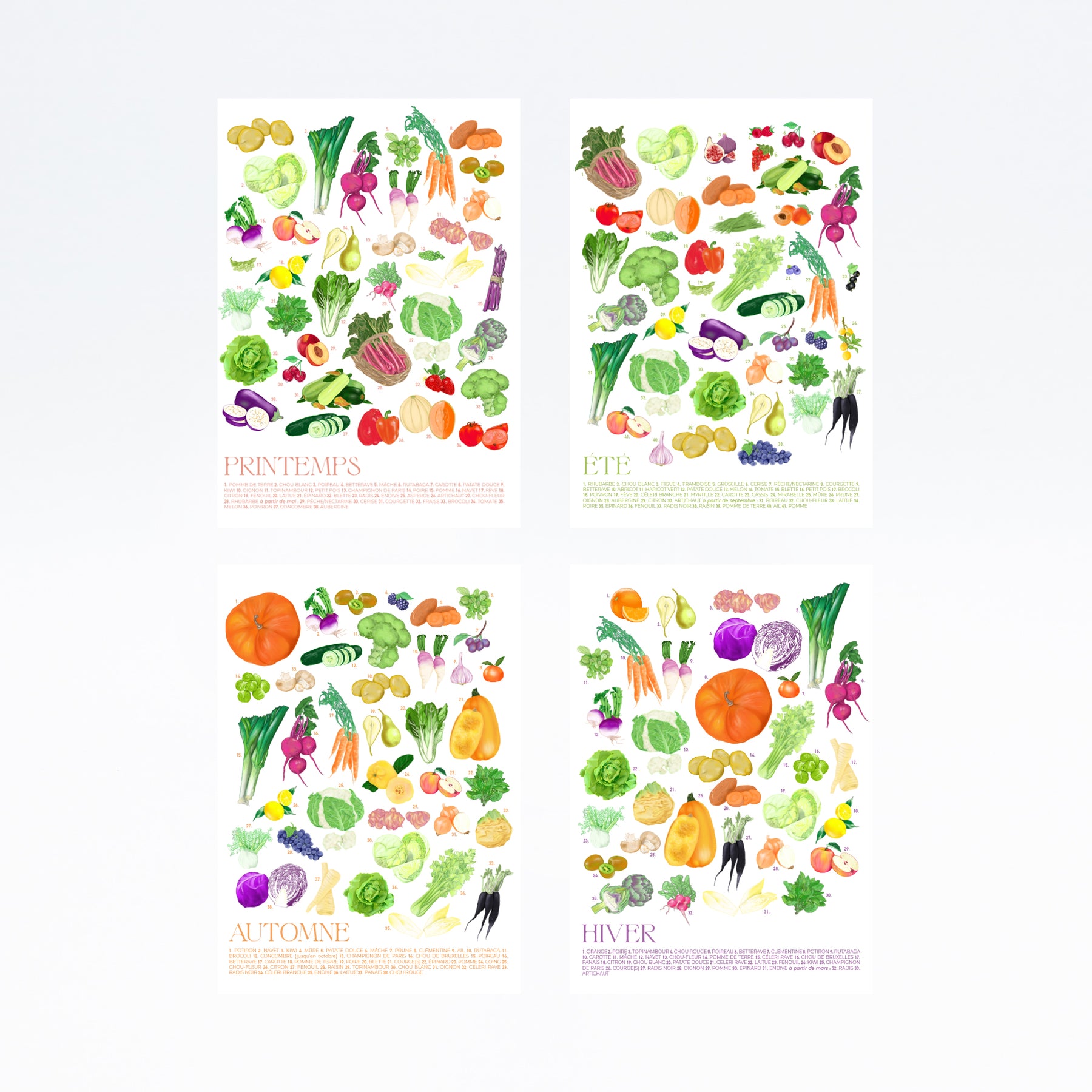 Lot de 4 affiches fruits et légumes de saison | Greenweez