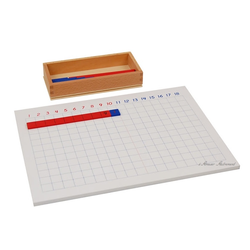 Tableau de l'addition | Greenweez