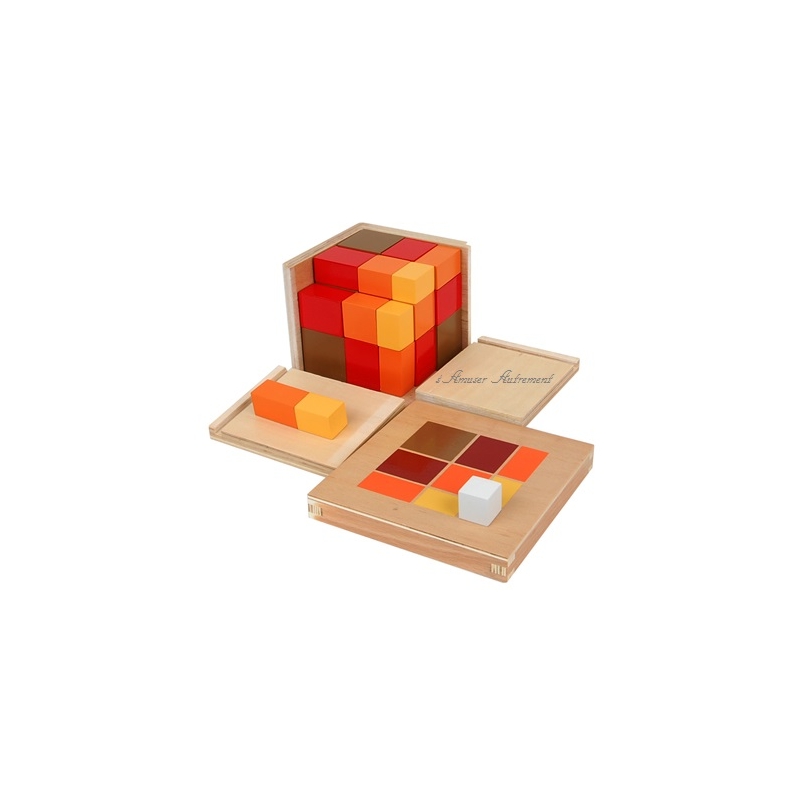 Cube du trinôme arithmétique | Greenweez