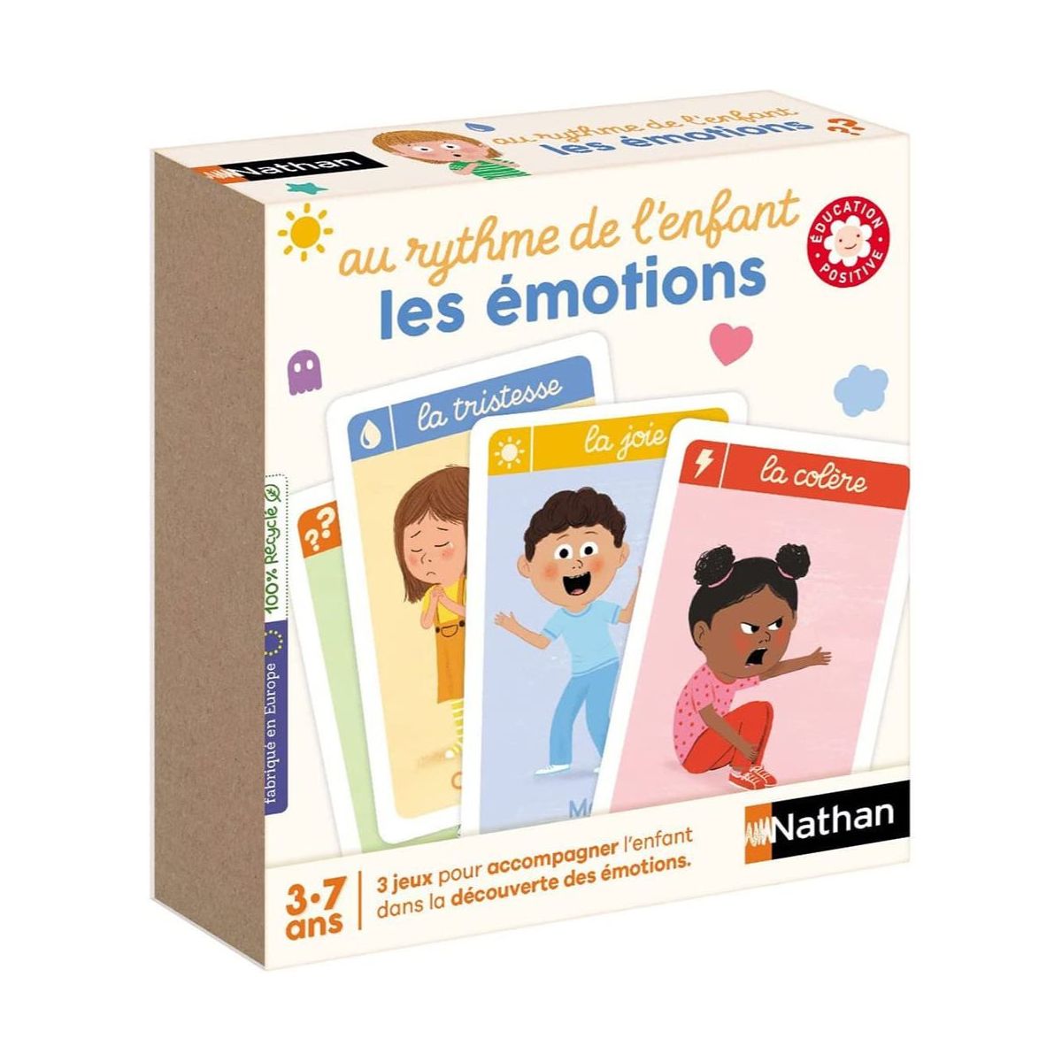 les cartes des émotions | Greenweez